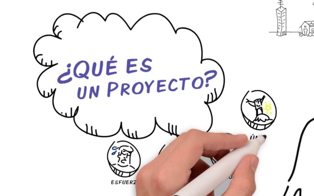 Que es un proyecto | Información de calidad - ComoHow